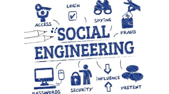 Social engineering: Definition, types and protection